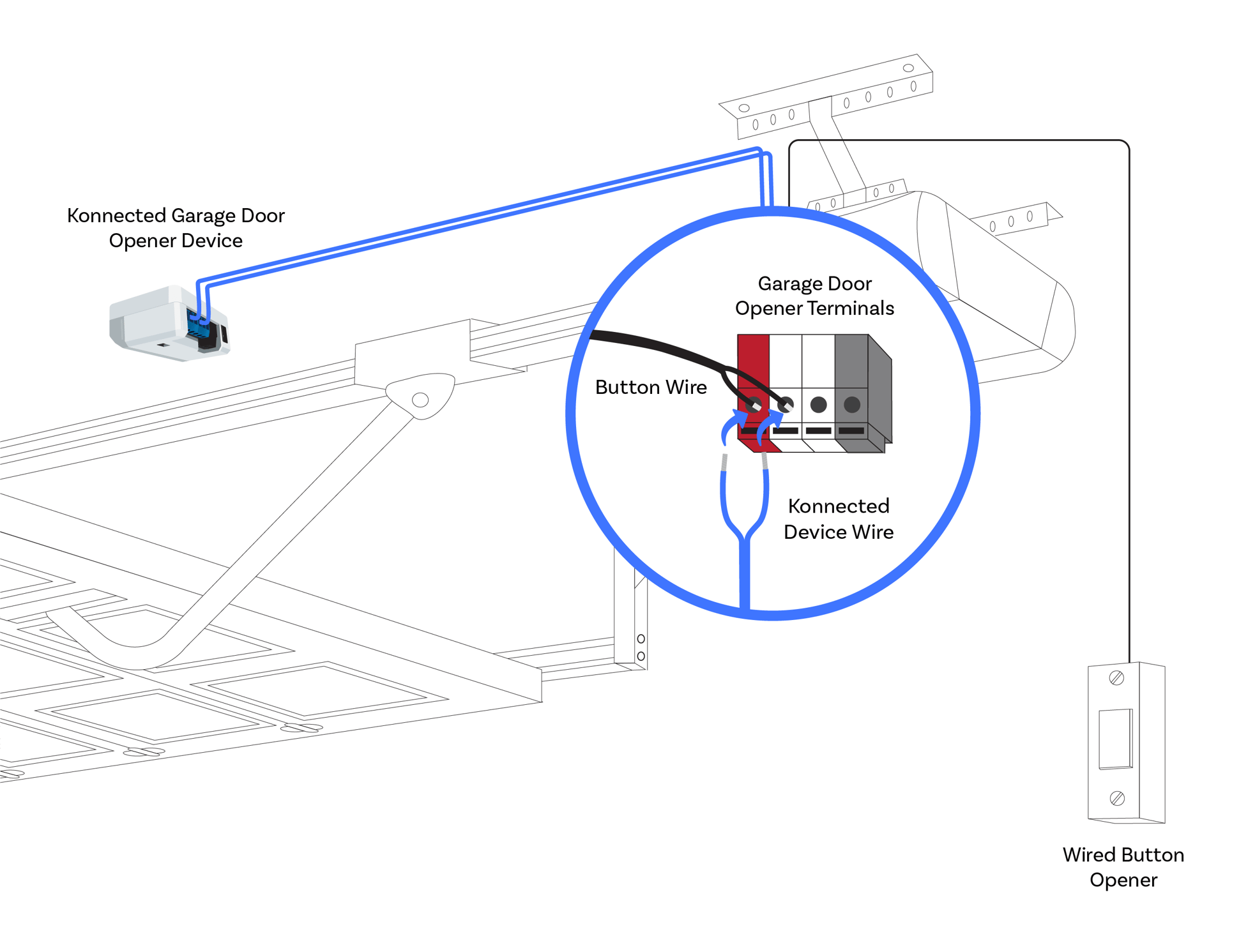 Connecting the Garage Door Control Wire