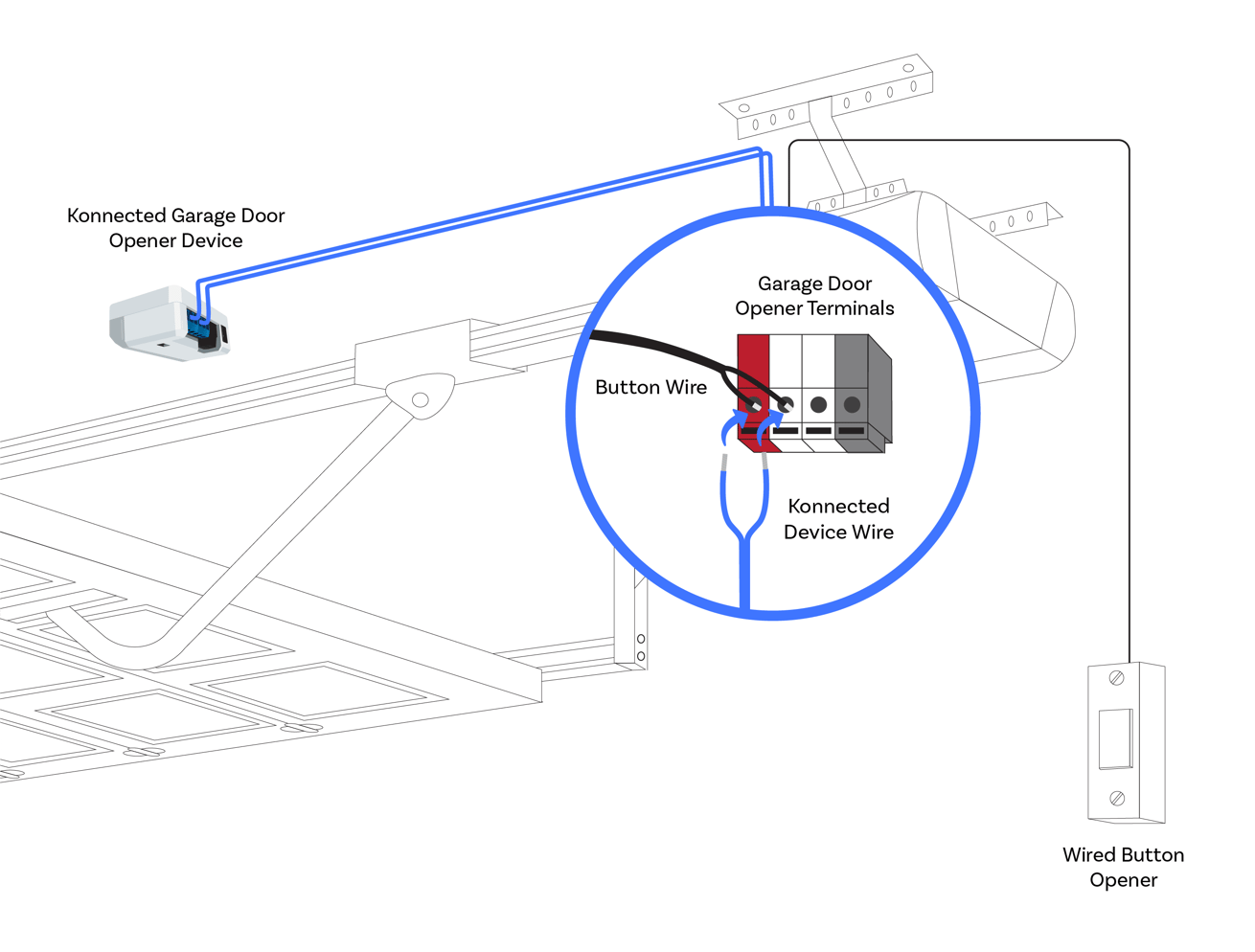 Connecting the Garage Door Control Wire