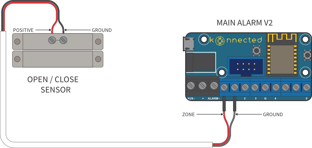 Konnected Alarm Panel Conversion Kit Installation and Setup Guide (OLD ...