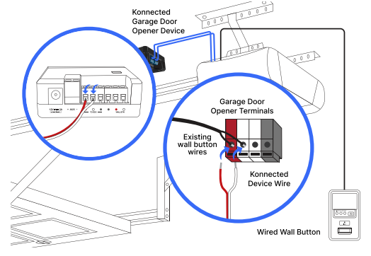 Mounting & Connecting the GDO blaQ to the Garage Opener Motor (US & Canada)