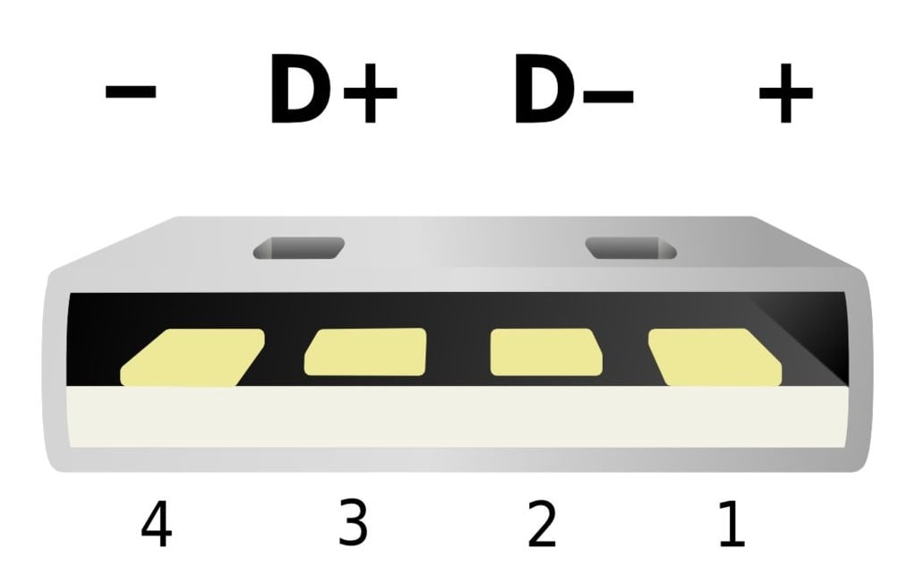 How to tell a USB charge-only cable from a USB data cable